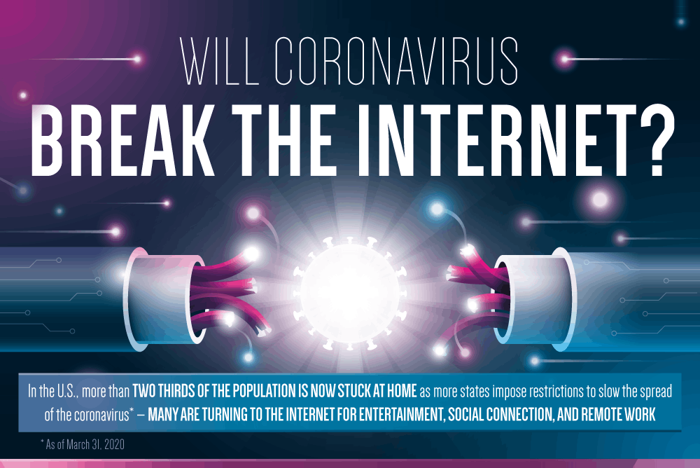 Are We In Danger Of Breaking The Internet? [infographic]