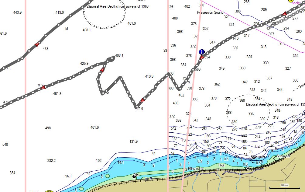 Joel’s Navigator Site: Navigator Tacking angles