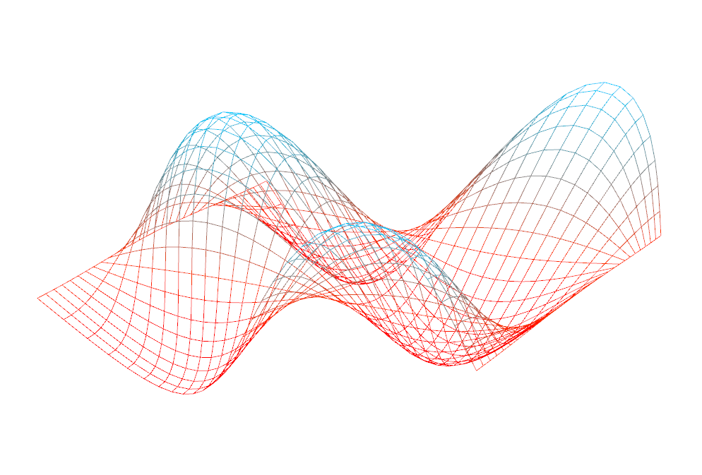 Image Processing: Wave Shader - WebGL Image Processing: Wave Shader - WebGL
