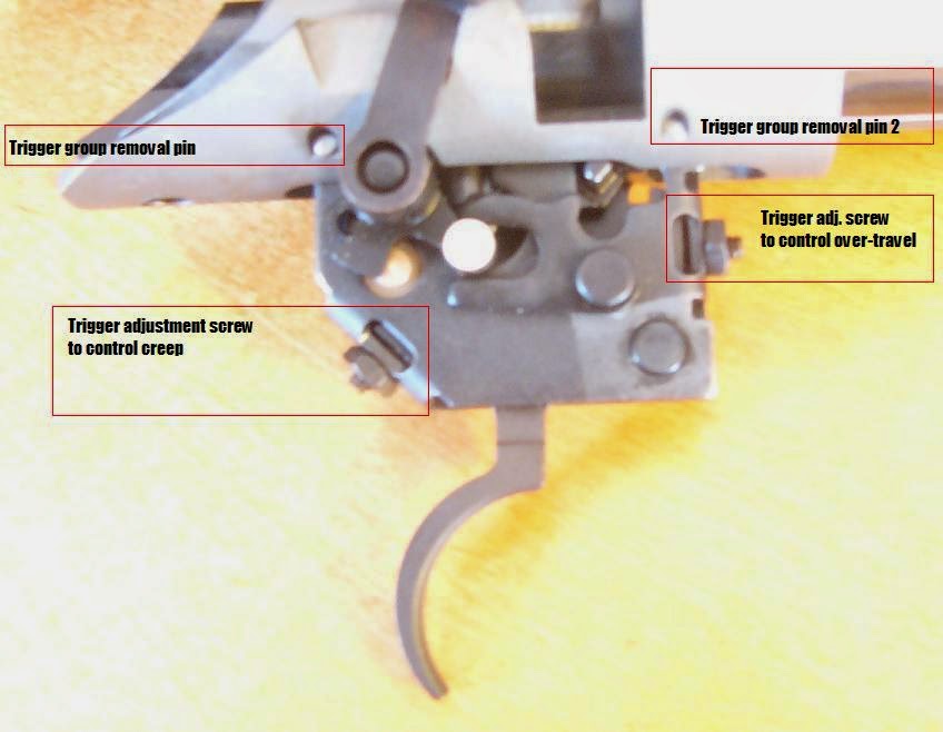 The Great Outdoors: Adjusting the trigger on your thompson Center icon ...