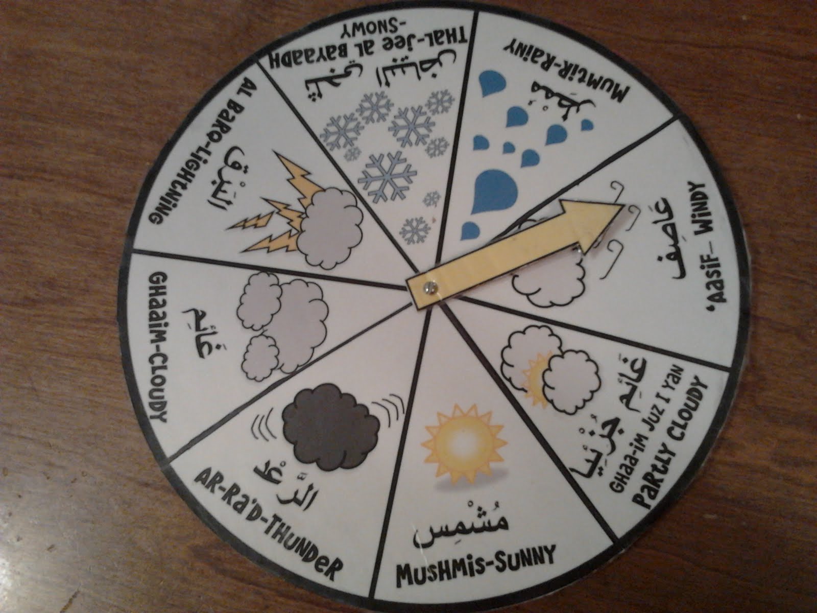 Arabic Weather Wheel | Umm Abdul Basir's Creative Corner