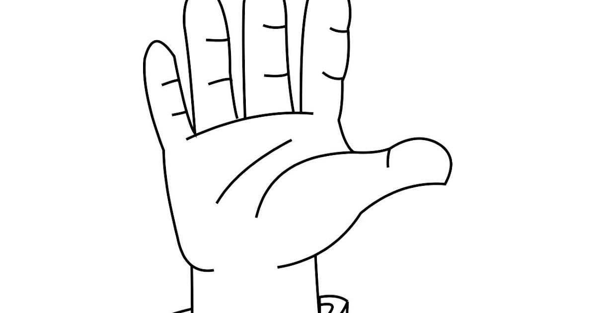 Dibujos Inglés - Español con M: Mano - Hand