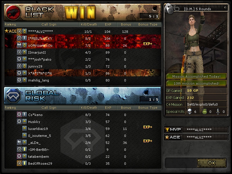 Crossfire Updates: crossfire picture ( SimplePlanz clan)