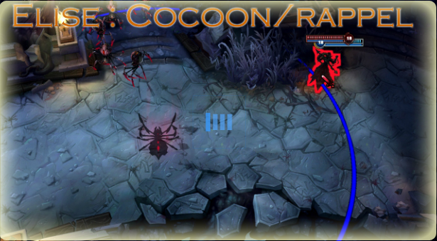 League of Legends: Elise: The Spider Queen items, skills build and guides