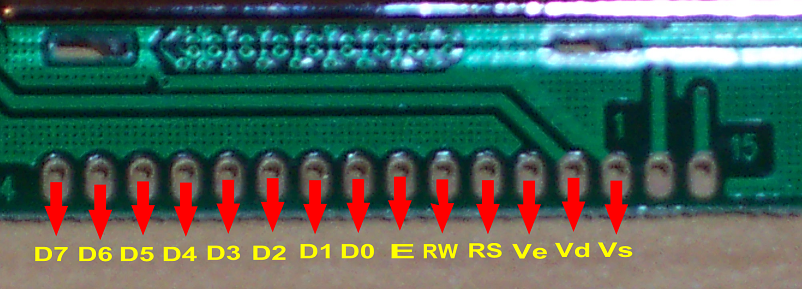 LCD Tutorials: LCD Tutorial 1