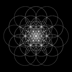 '18 : The Parable of the Raft