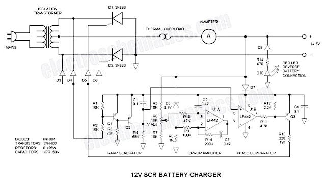 12V Battery Charger Circuit using SCR