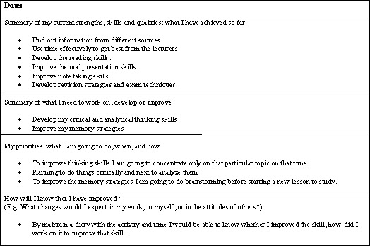 Secrets of My Successful Learning: Self-Evaluation
