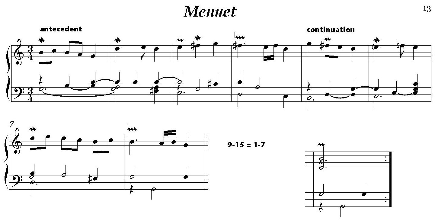 Dance and Dance Music, 1650-1850: June 2016