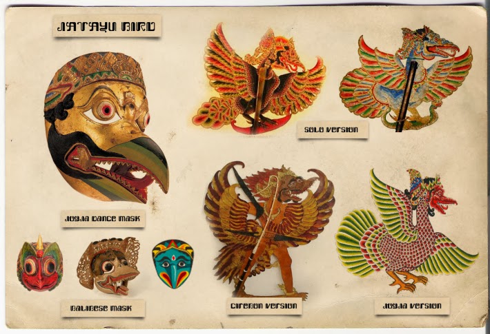 INDONESIAKU: Garuda" WILMUKA