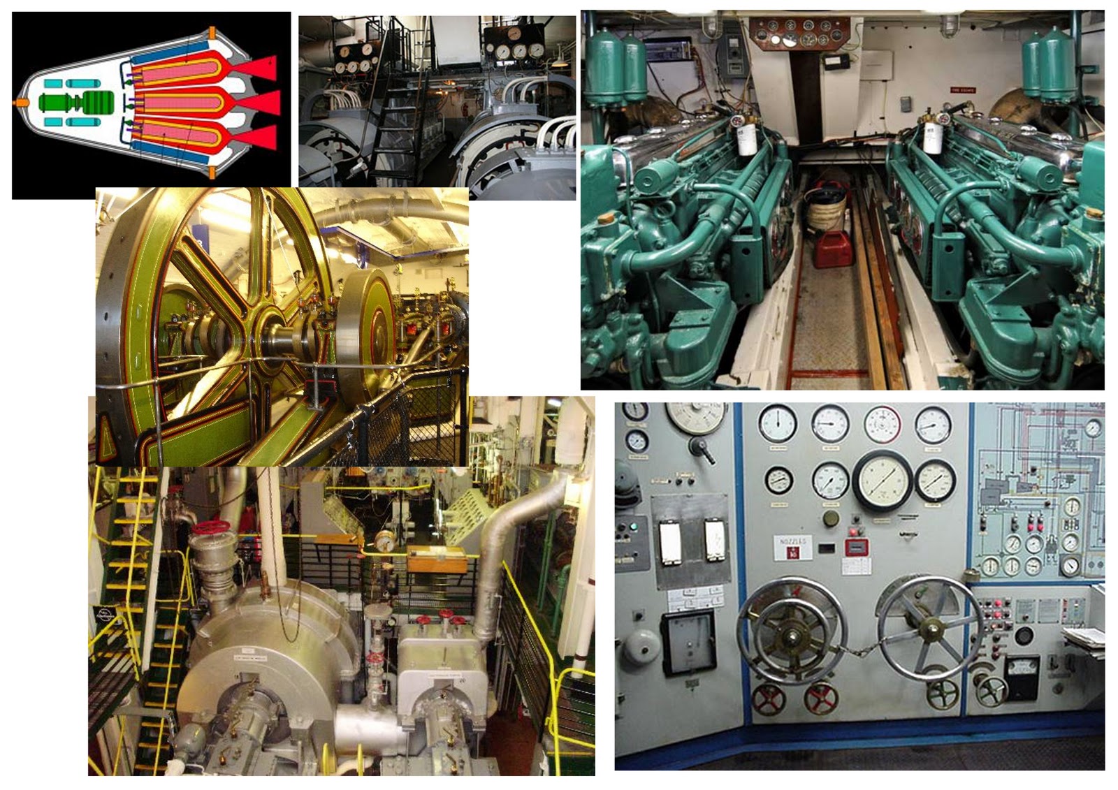 Ifraz Mohammed's Level 6 DFGA Portfolio: Independent Practice Week7 ...