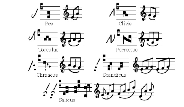 Musiqueando en el cole: HISTORIA DE LA MÚSICA