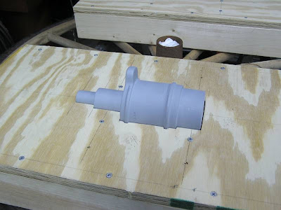 Bansal's Wiki: Type of Patterns & constructions