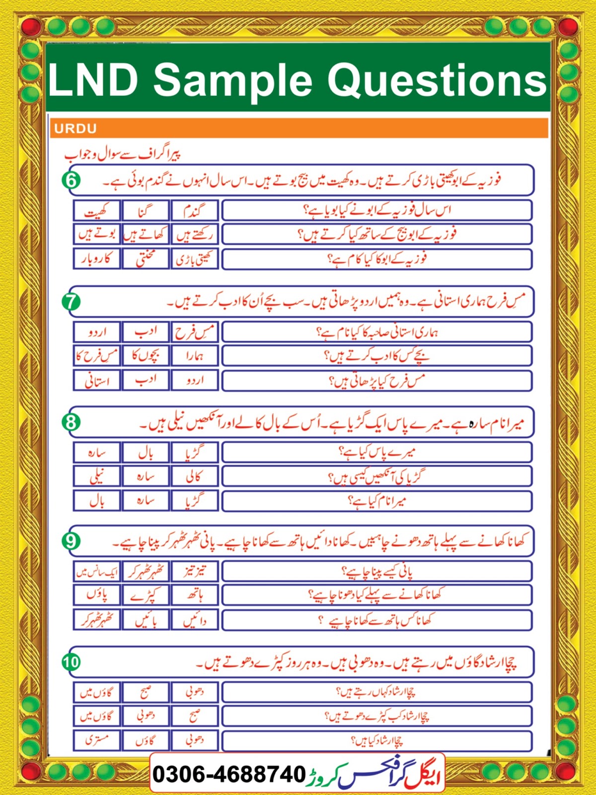 New LND Chart | Mitha Jani