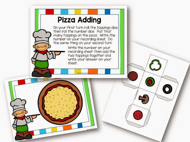 A special kind of class: Pizza Math Update