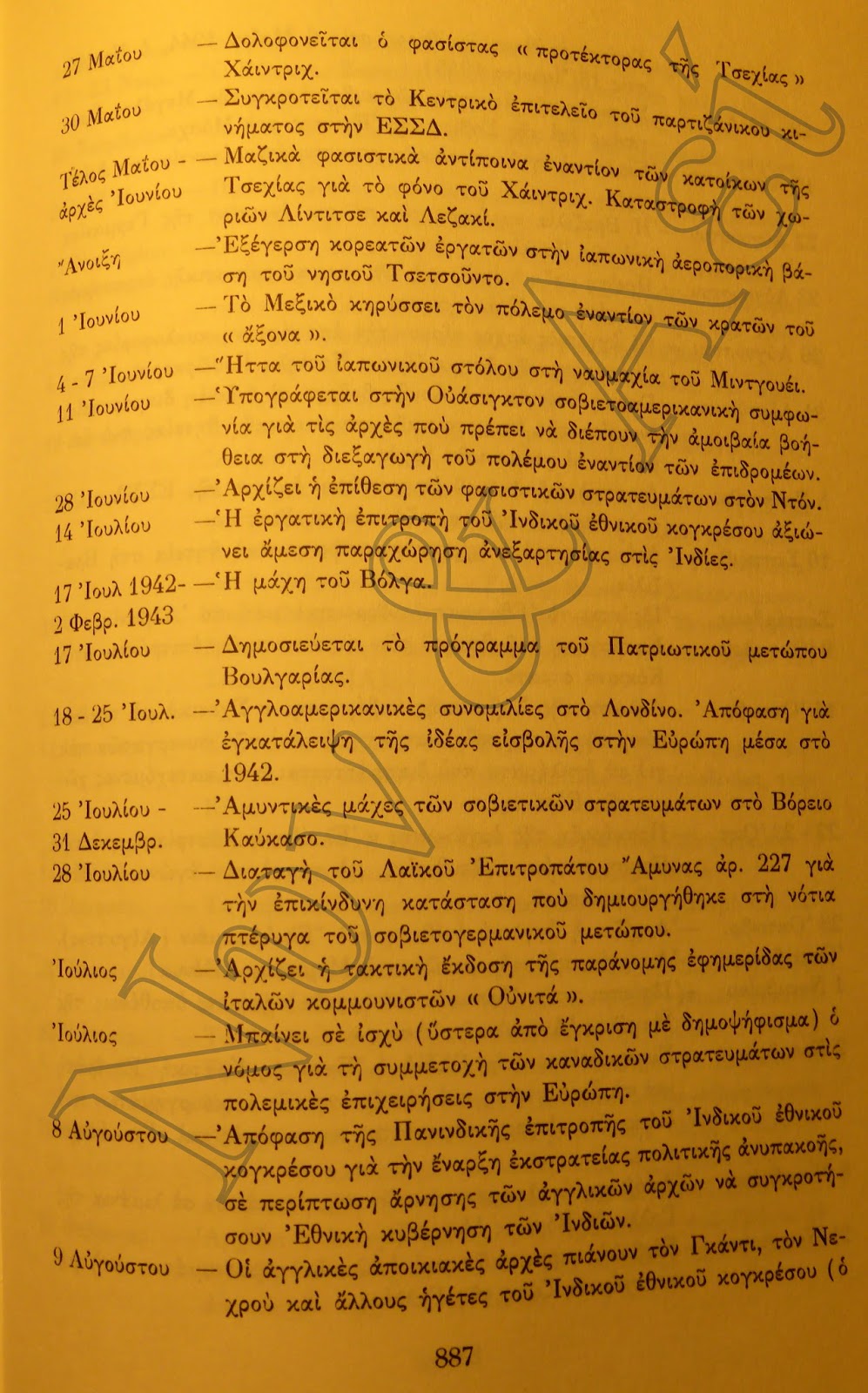 Νυν & Αεί: Χρονολόγιο Παγκόσμιας Ιστορίας 1935-1945