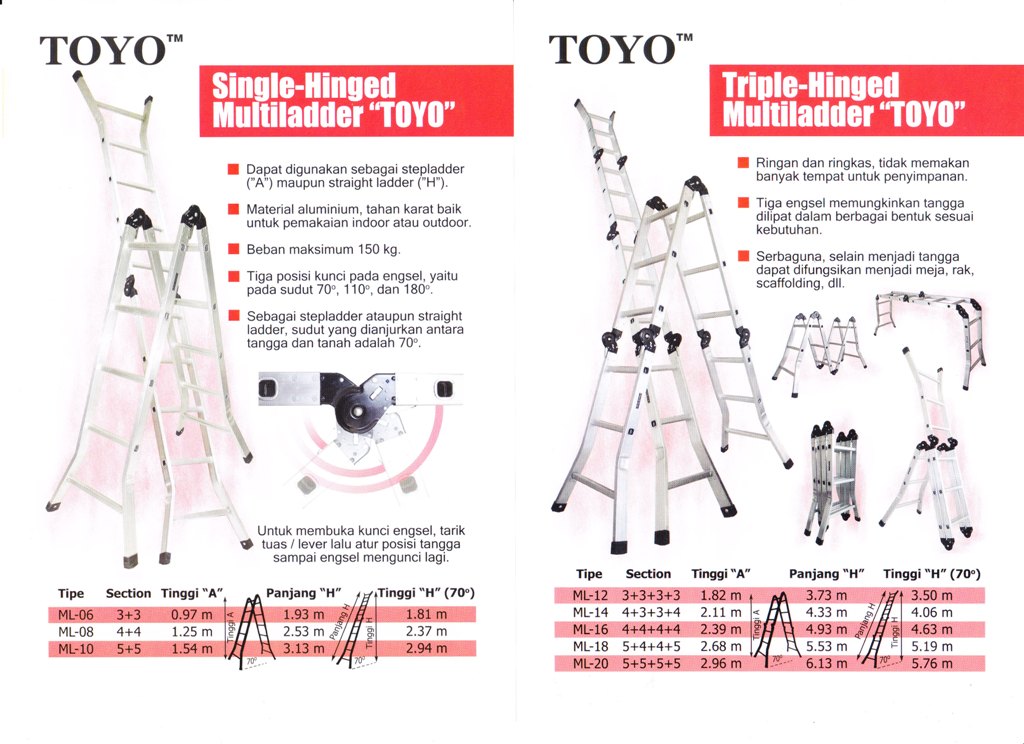 SUN WIJAYA: Tangga Sliding dan Lipat TOYO