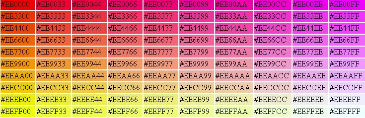 Probá Códigos: JavaScript - generar tabla de colores
