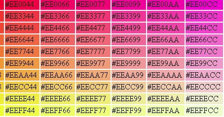 Probá Códigos: JavaScript - generar tabla de colores