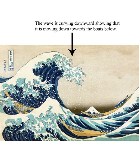 My 2-Dimensional Designs: Week 11 Illusion of Space and Motion