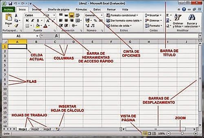 INFORMÁTICA SÉPTIMO ITSDZ: ELEMENTOS DEL ENTORNO GRÁFICO DE EXCEL PARTE 1