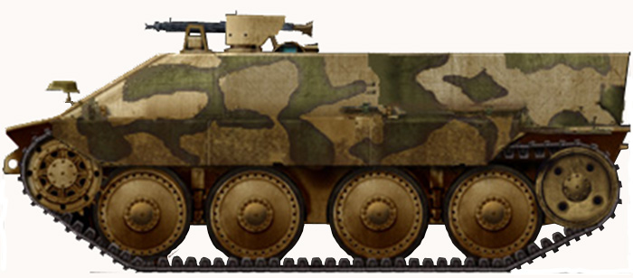 TANKS RARITIES: Proyecto "Kätzchen" (APC)
