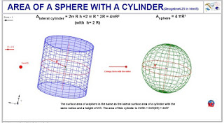 GEOGEBRA FOR ALL: AREA OF THE SPHERE /AREA OF A CYLINDER ( 4 pi r²) (3D ...