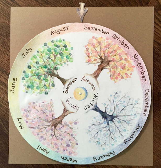 Leaving the Ivory Tower : Waldorf Inspired Seasonal Wheel Calendar