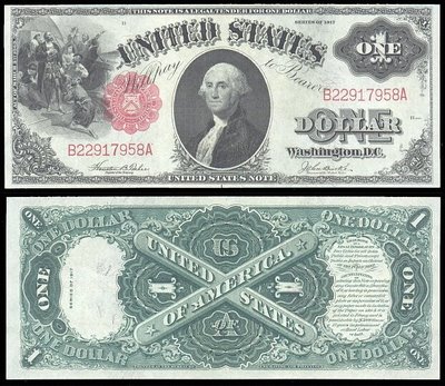 Short articles: Different Types of USD