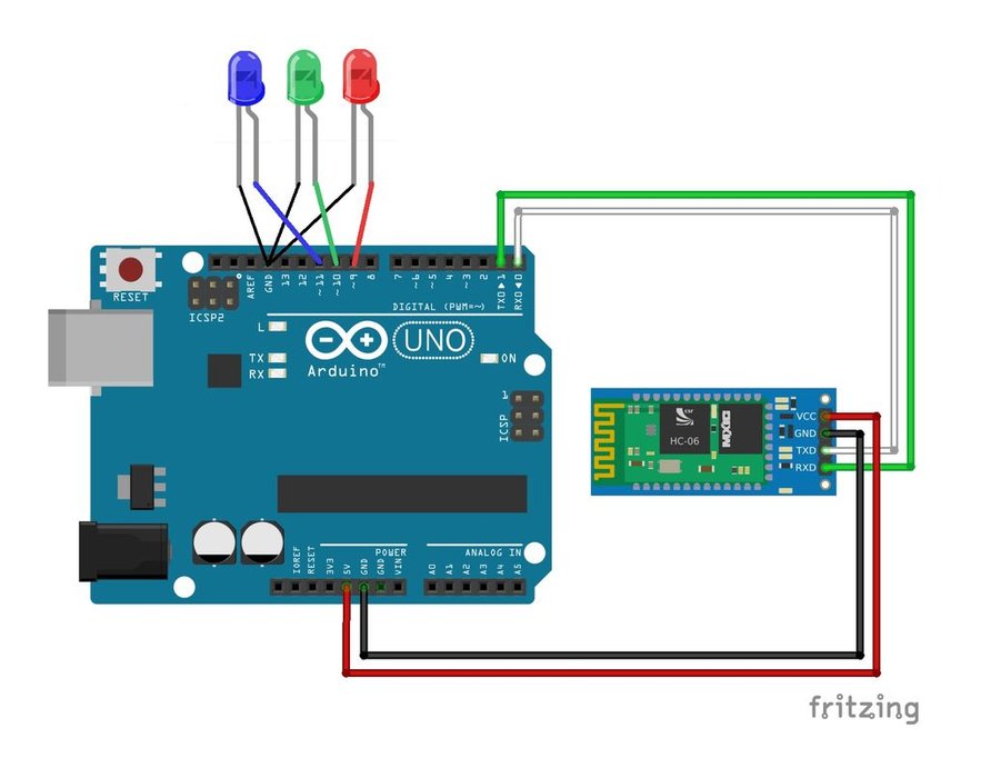 Embedded Systems in Egypt: Arduino Bluetooth RGB Mood Light in 5 ...