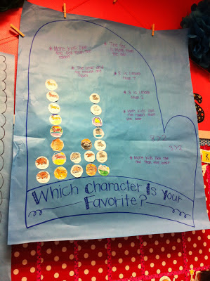 Welcome to Room 36!: January happenings