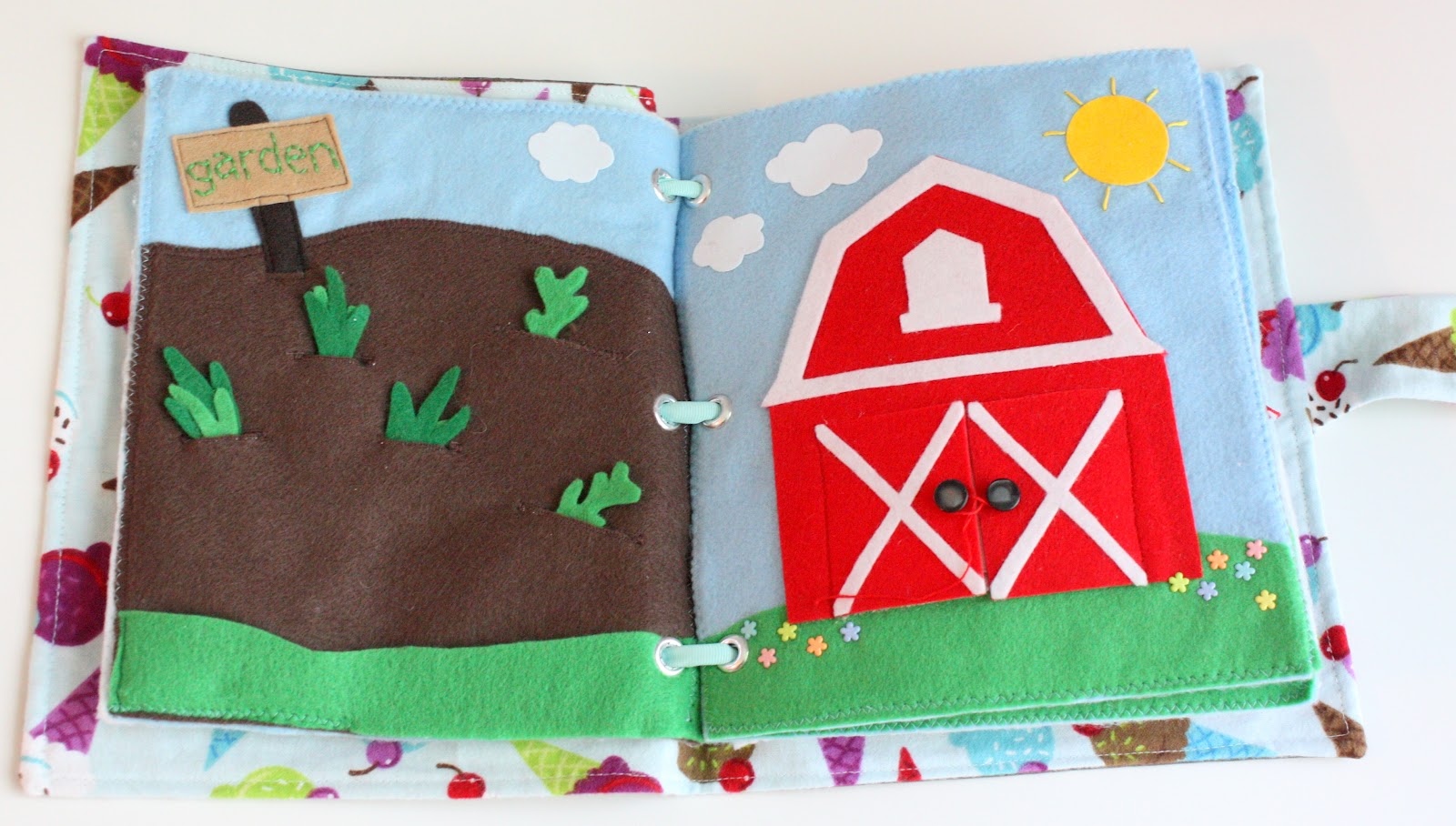 For more about these pages, see this post . The only changes I made ...