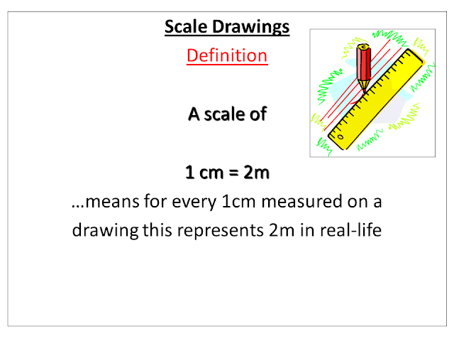 Math 9: CHAPTER 4: SCALE DRAWINGS