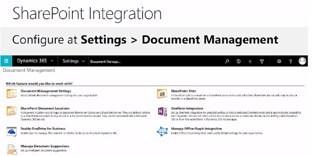 MICROSOFT DYNAMICS 365 INTEGRATION WITH SHAREPOINT, ONEDRIVE, ONENOTE ...