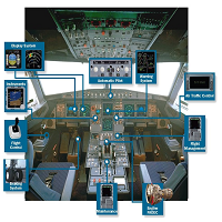 RefreshNotes: Embedded System Applications