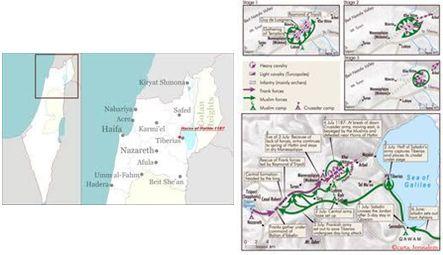 Alizul: RAMADAN 583 AH/1187 AD - THE GREAT BATTLE OF HATTIN, SALAHUDDIN ...