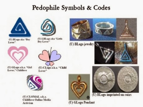 La Pedofilia: ¿Se nace con ella o se adquiere?: noviembre 2013