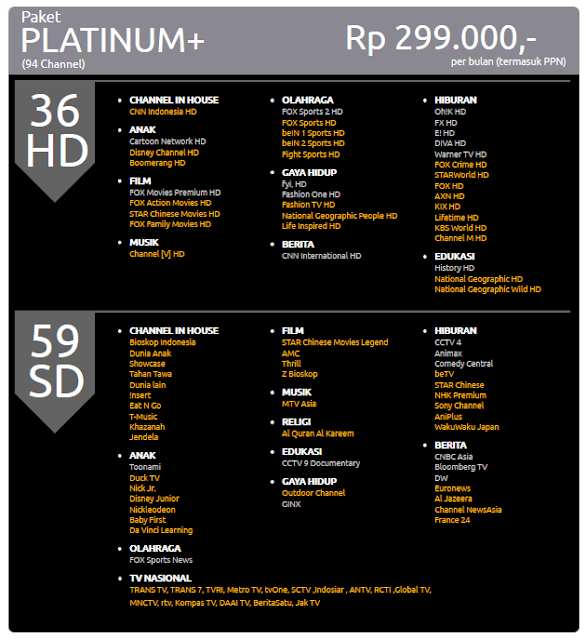 SEPTEMBER 2015. INFORMASI, PROMOSI, PAKET, CHANNEL dan cara ...