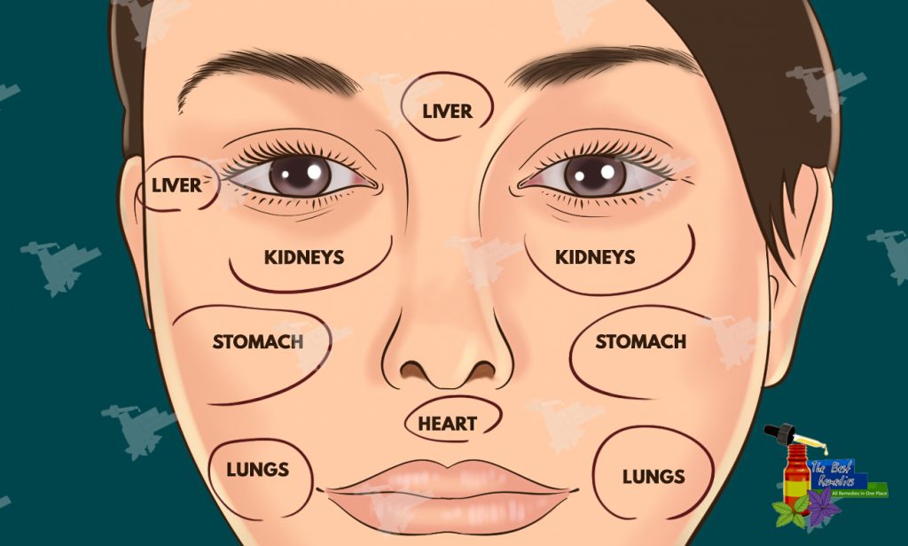 10 Things Your Face Says About Your Health