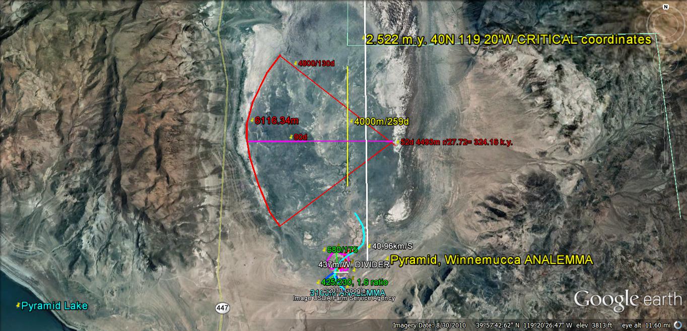 www.PorOgle.blogspot.com: Pyramid Lake and Anaho Island- a WIDENING ...