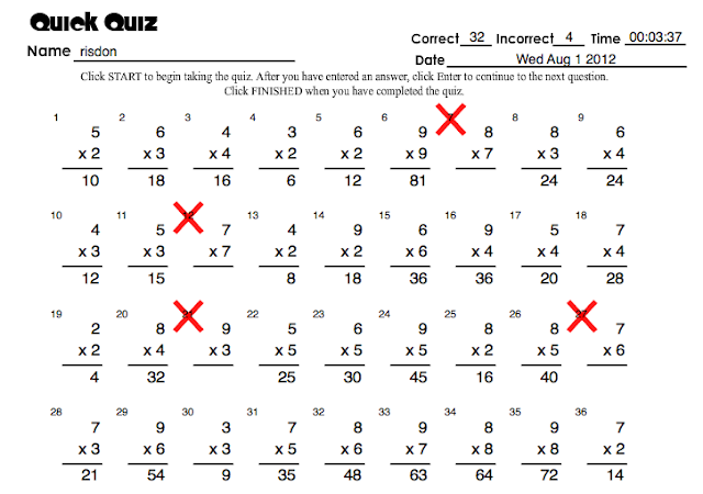 Risdon Math: multipaction quiz