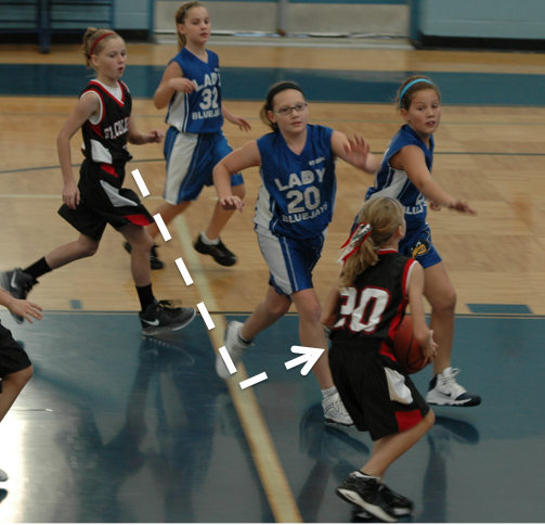 STATS DAD: Youth Basketball: Bending the Rules