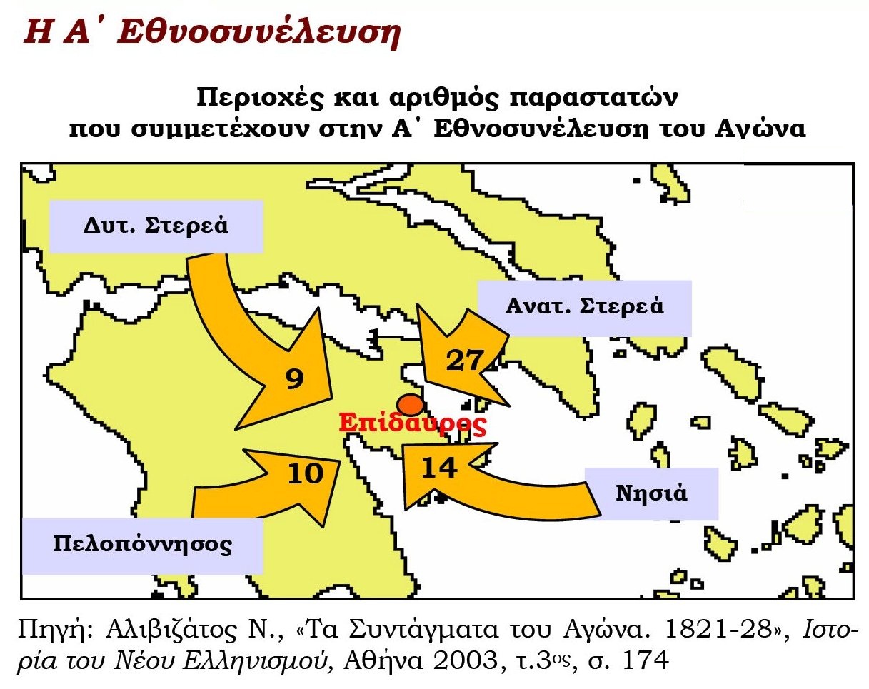 Ταξιδεύοντας στη γνώση: Ιστορία Στ΄, Ενότητα 3, Κεφάλαιο 16 Οι ...