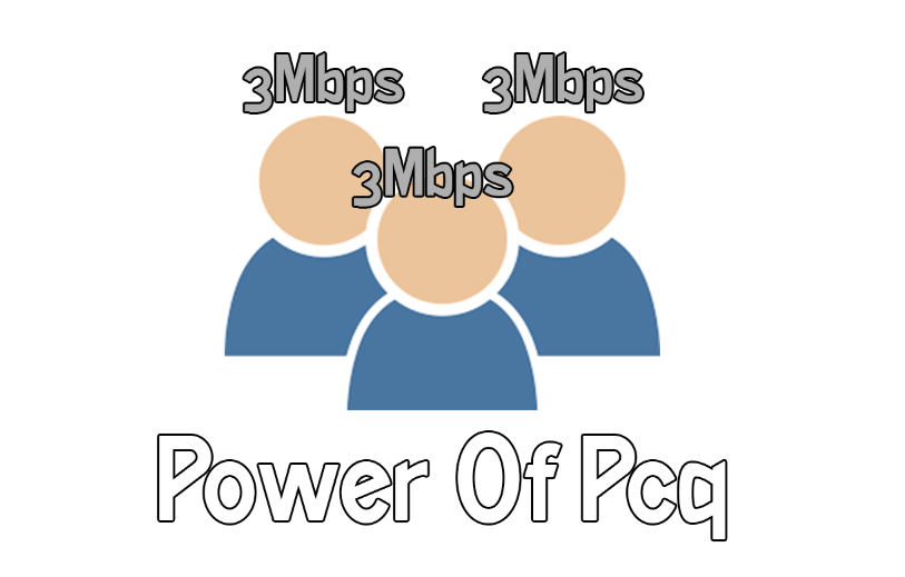 Lab 49 Mikrotik Simple Queue With Pcq ~ Open Networking