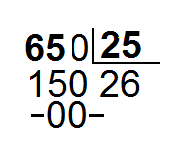 EL BLOG DE KMU: DIVISIONS PER DUES XIFRES