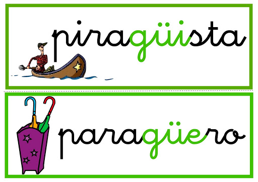 La pasión por escribir: EL USO CORRECTO DE LA DIÉRESIS