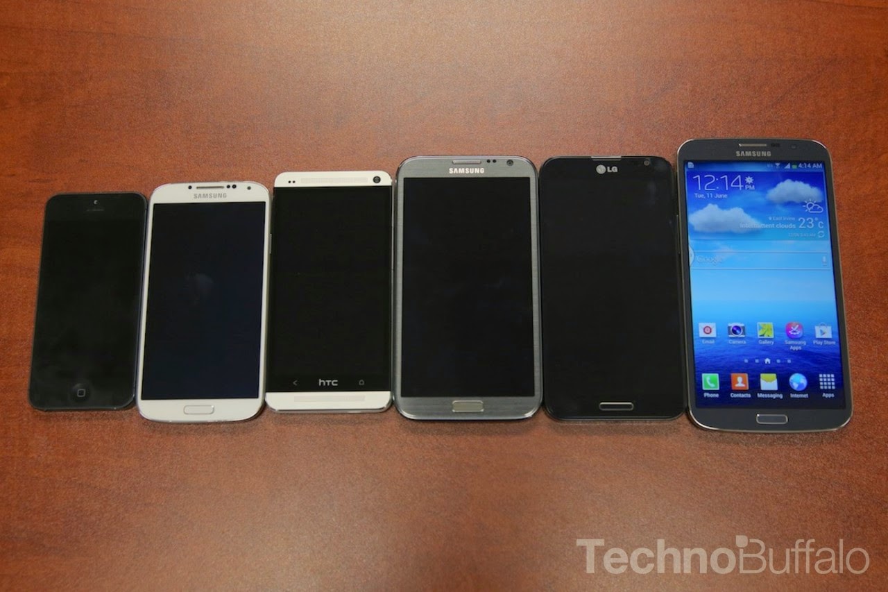 Samsung Galaxy Mega 6.3: A Size Comparison With the Competition