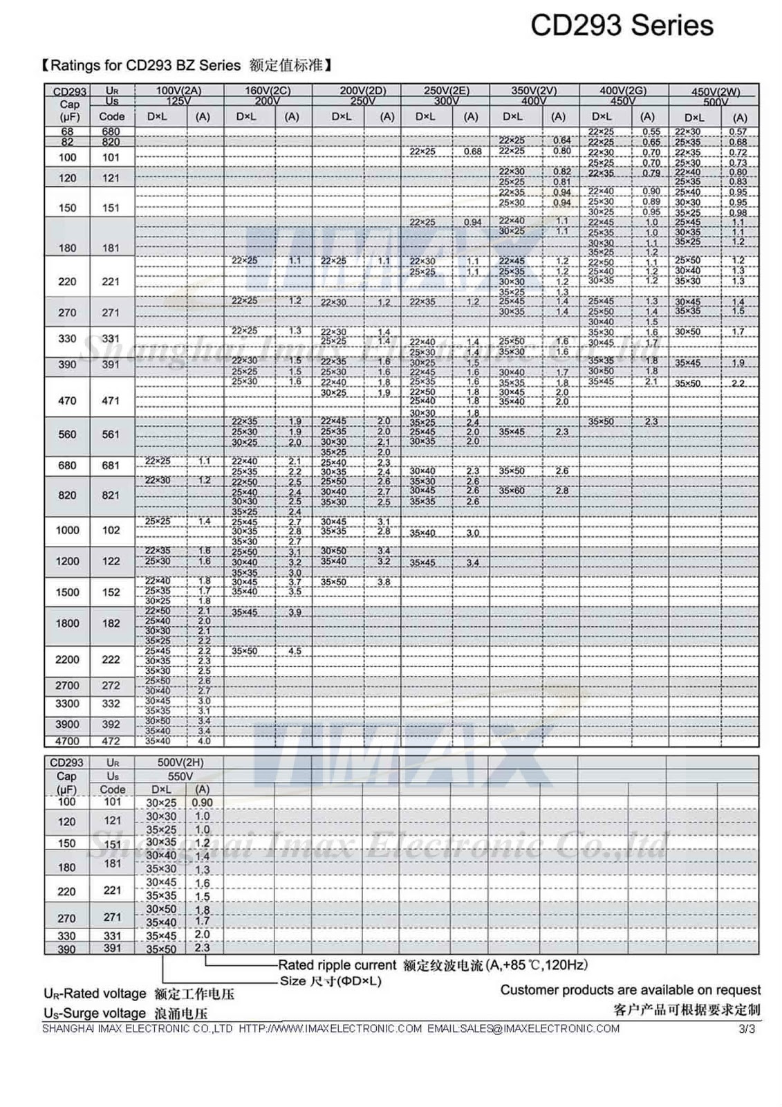 Imax Electronic Alu Electrolytic Capacitors: CD293 2000Hrs 85C Snap in ...