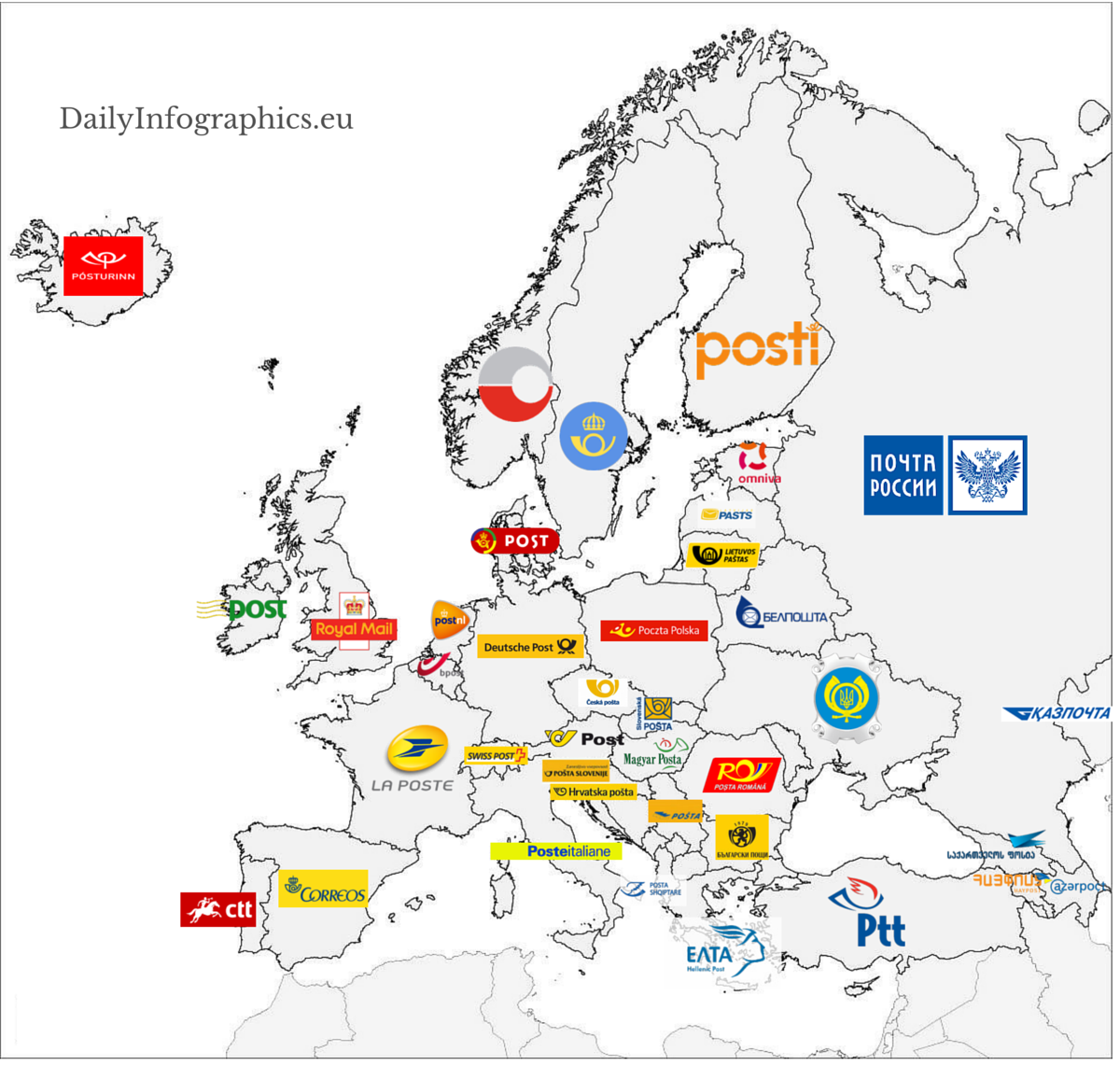 Mail Adventures Logos Of European Postal Services mail-adventures-logos-of-european-postal-services