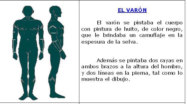 ChOLOnes De rupA RupA : danza cholones de Rupa Rupa